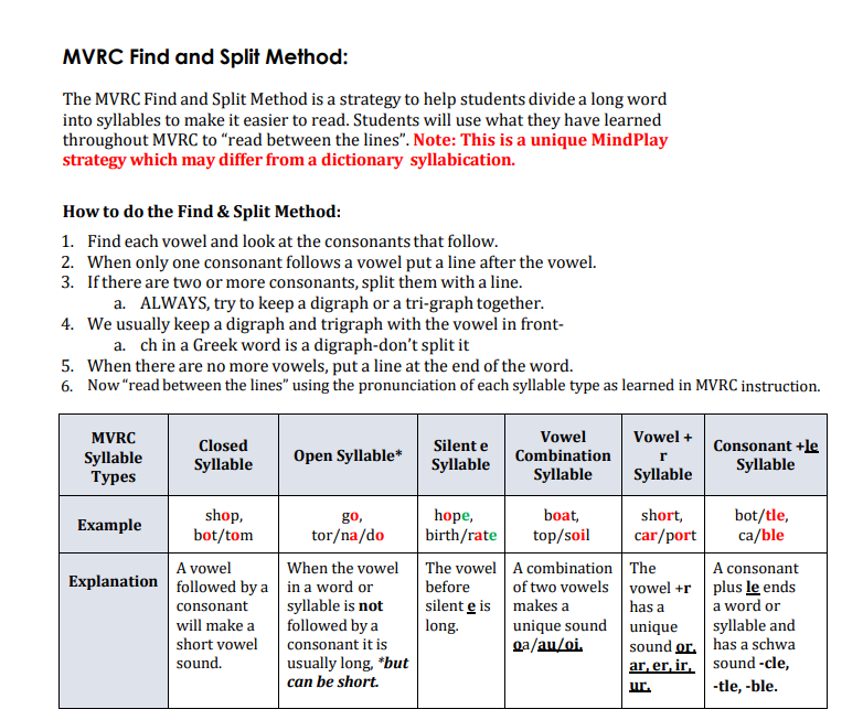 Education: Find and Split Rule